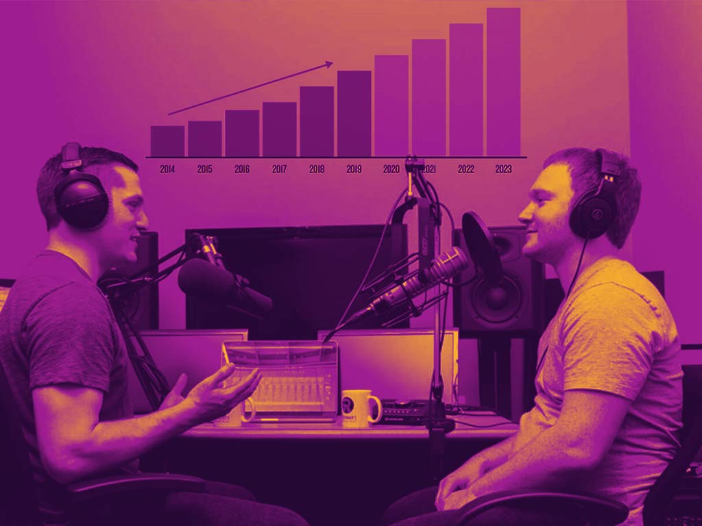Beneficios de los podcasts para las marcas I WeAreContent